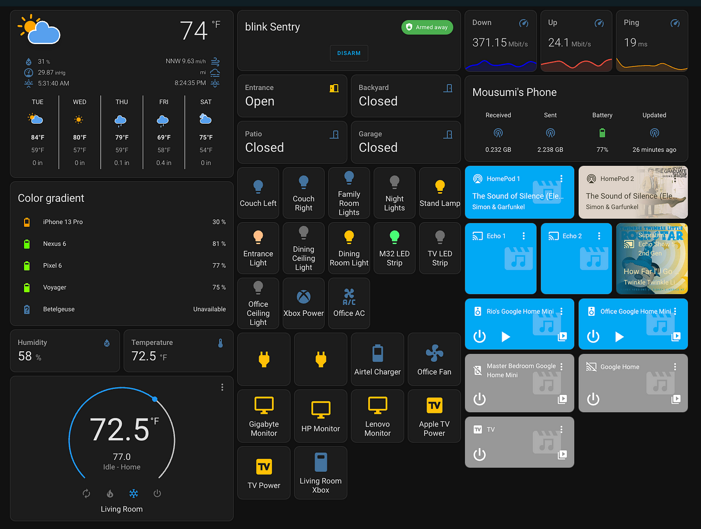 10 Home Assistant Features That Will Surprise You - Home Automation Talks